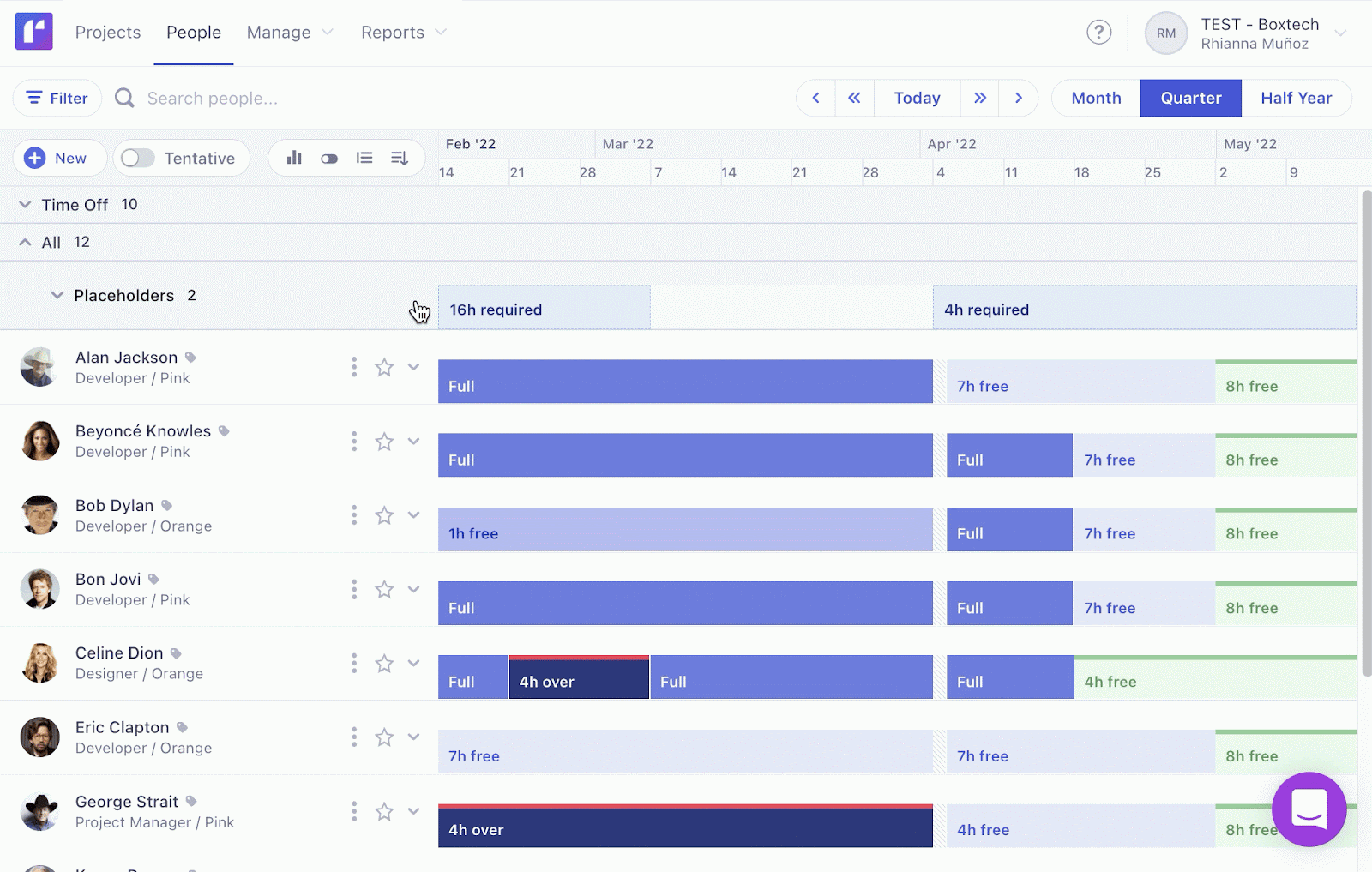 Project Control: What Every Project Manager Needs to Know | Runn